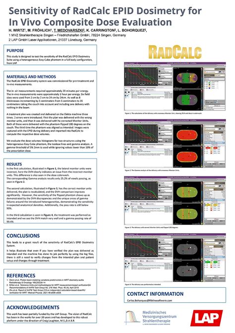 Sensitivity Of Radcalc Epid Dosimetry For In Vivo Composite Dose Evaluation