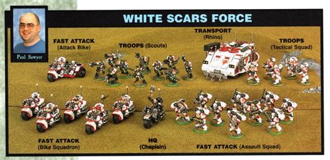 Storm The Trenches Old School White Scars Space Marines Dylan Martin