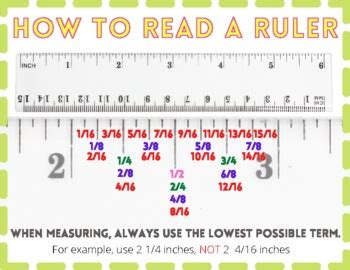 Ruler Measurements Chart