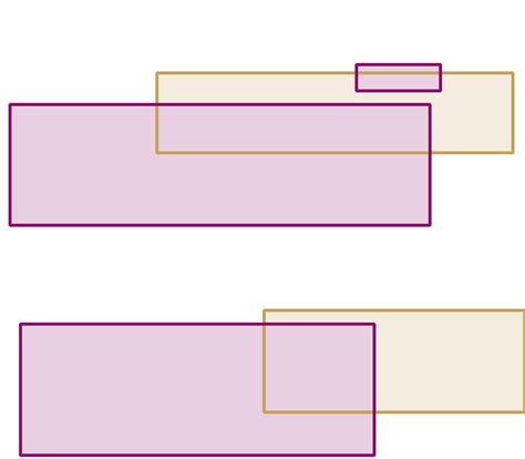 Military Aircraft Detection Dataset Ninja