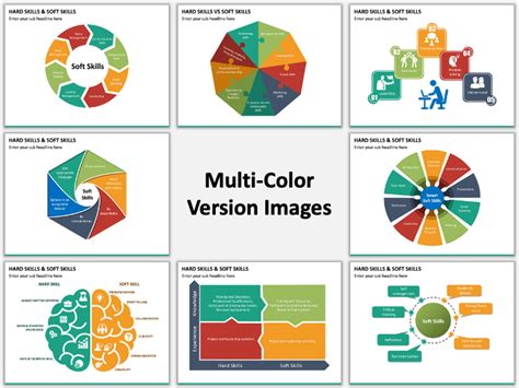 Hard Skills And Soft Skills PowerPoint And Google Slides Template PPT Slides