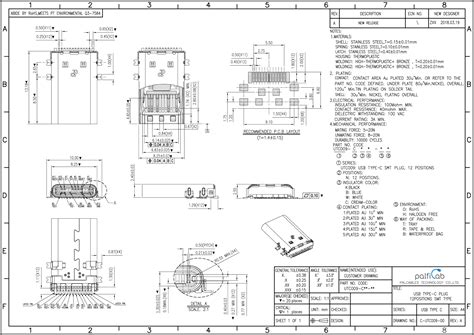 USB Type C Plug SMT Pack Solder Party