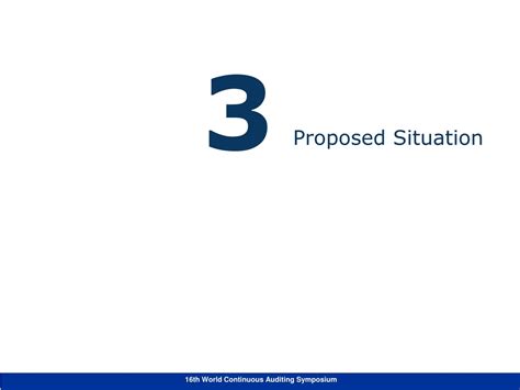 PPT Continuous Auditing Process Using Cross References And Key Performance Indicators