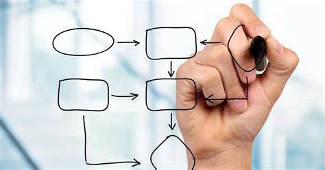 Walgreens Workers Compensation Claims Explained