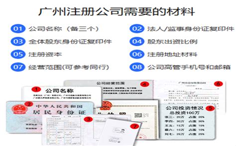 2023年白云区公司注册自己工商代办营业执照需要的材料和流程？ 工商财税知识睿之邦