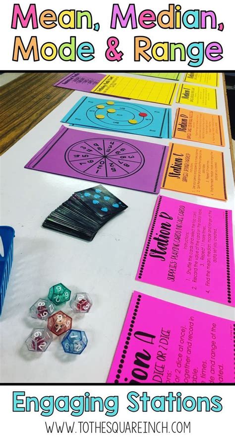 Mean Median Mode And Range Stations Middle School Math Education Math Math Lessons