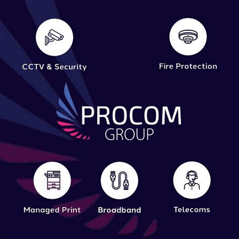 procom group wishaw