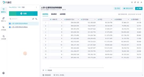快速搞定2个excel表格数据对比的实用技巧