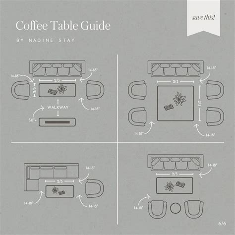 Coffee Table Size And Shape Guide Nadine Stay Coffee Table Size