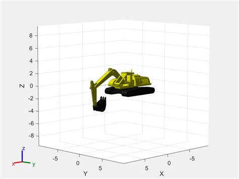 Plan Collision Free Path For Excavator Arm In MATLAB With Lidar Data