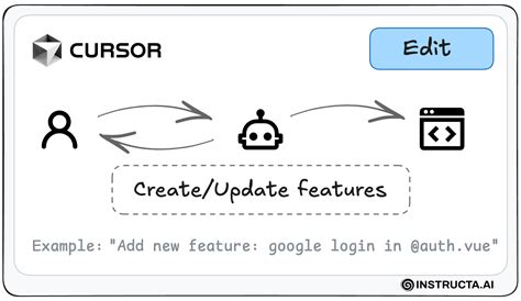 Cursor 046 Ui Update Instructa Courses