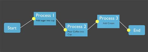 Node Boxes In Verge3d Soft8Soft