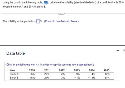 Solved Using The Data In The Following Table Calculate