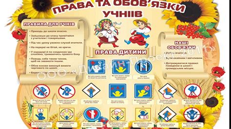 Права та обовязки учнів Youtube