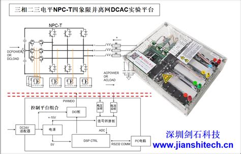 Inv3ph Npc T 三相四象限并离网逆变器 三相二三平电 Ac Dc 变换器 Dcac Pwm整流 三相逆变器 无功发生器 Svg 实验