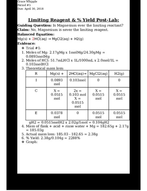 Limiting Reagent And Yield Post Lab