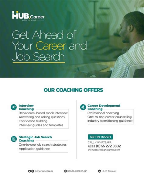 Hub Career On Linkedin Thecvspecialist Jobsearch Careerdevelopment Interviews