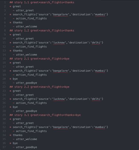 How To Build A Secure Ai Chatbot Using Rasa And Python