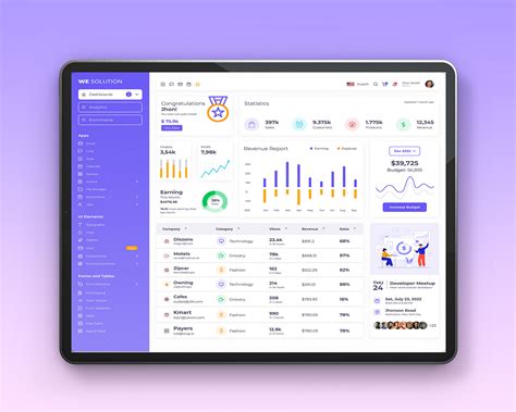 Sales Dashboard Ui Design Behance