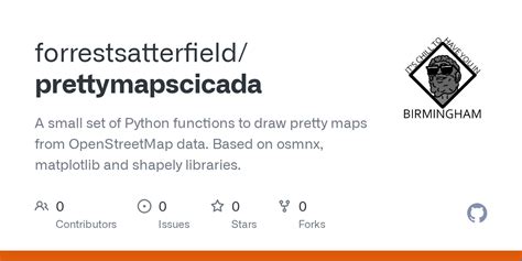 Github Forrestsatterfieldprettymapscicada A Small Set Of Python