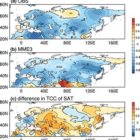 Correlations Of Surface Air Temperature Sat With The Mediterranean Download Scientific