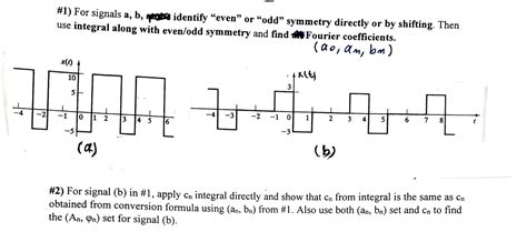 Solved For Signals A B Identify Even Or Odd Chegg Com