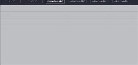Hi When I Create Tables In R Markdown I Can Barely See Them Is There A Solution For This