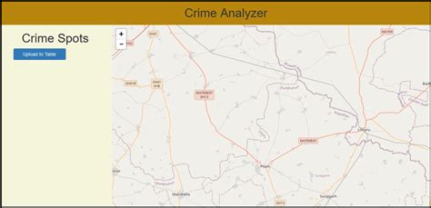 Admin Page For Uploading The New Dataset Download Scientific Diagram