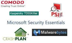 How To Protect Your Computer Solve Your Tech