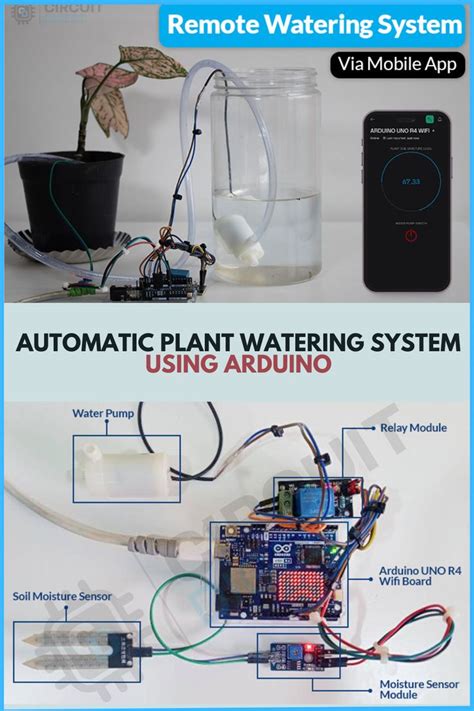 310 Microcontroller Projects Ideas In 2025 Microcontrollers Arduino Projects