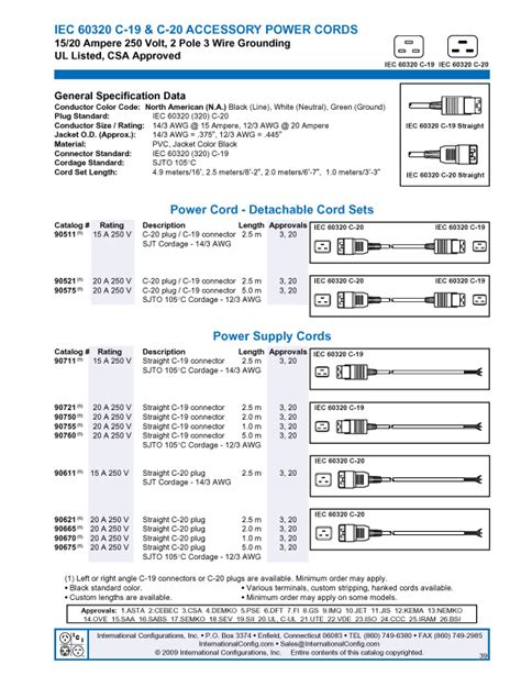 Iec C14 Power Inlet Pin Connection Diagram Heavy Duty Iec In