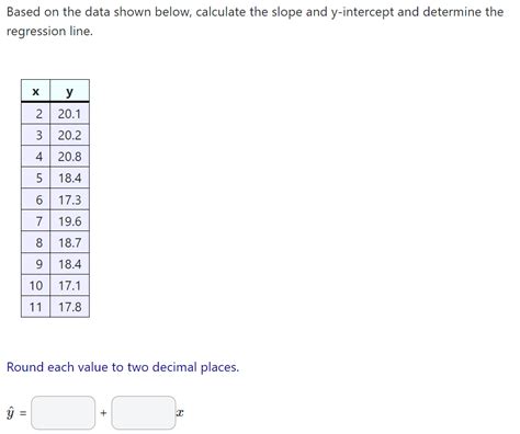 [solved] based on the data shown below calculate the slop
