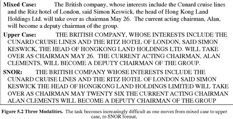 Figure 52 From An Algorithm That Learns What S In A Semantic Scholar