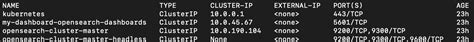 How Can I Expose An External Ip Endpoint To An Opensearch Service