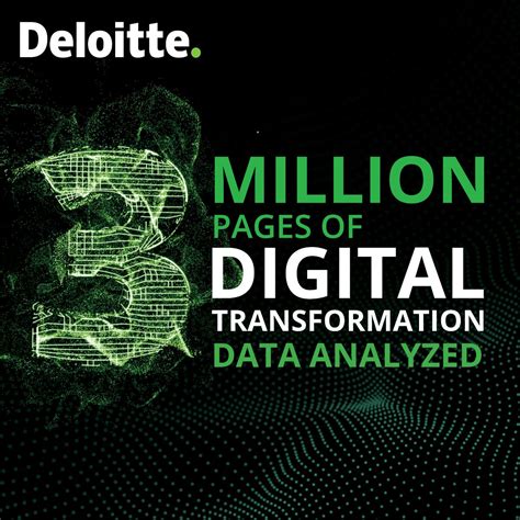 Deloitte On Linkedin Digital Transformation Value