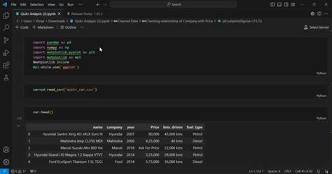 Ankita Gaikwad On Linkedin Task2 Internpeinternship Interpe