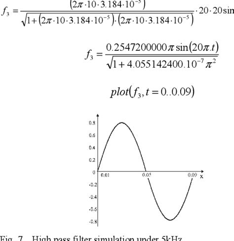 Figure 7 From Integrated Noise Compensation Of Electromagnetic Interference For E Cars