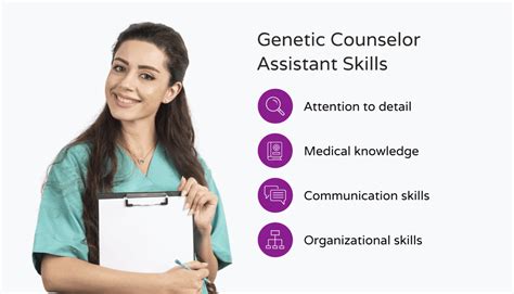 What Does A Genetic Counselor Assistant Do Hello Rache