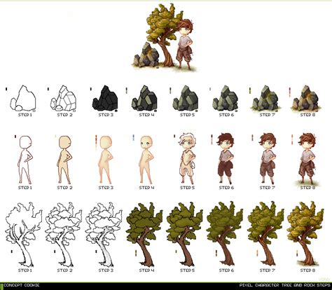 pixel art tutorial chart by conceptcookie on deviantart