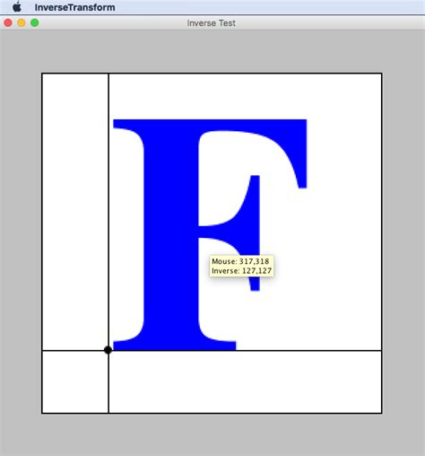Java Scale Tiny Low Resolution App To Larger Screen Size Stack Overflow