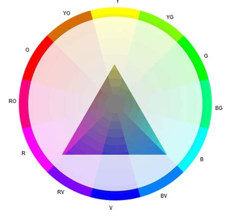 Colour Gamut Mapping For Painting Art Squirrel Blog