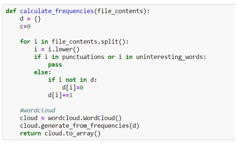 How To Create Wordcloud In Python What Is A Wordcloud