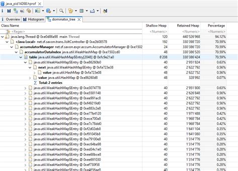 Java Xslt 30 Chained Burst Streaming With Saxon Memory Consumption Considerations Stack