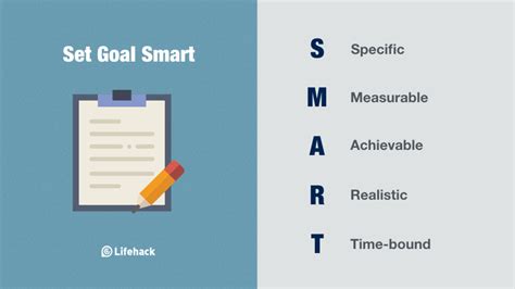 How Smart Goal Setting Helps You Make Lasting Changes Lifehack
