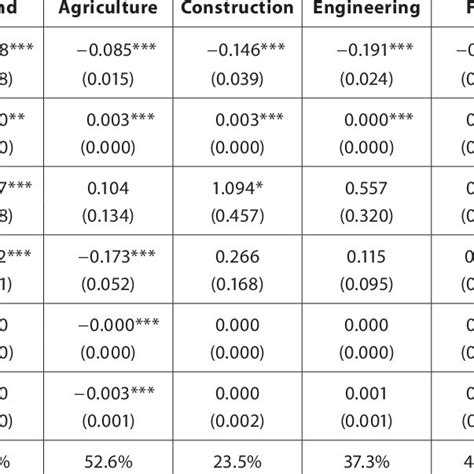 Phasor Diagram Of A Cylindrical Rotor Ideal Synchronous Generator With Download Scientific