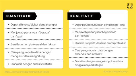 Contoh Penelitian Kuantitatif Dengan Metode Survey Je Vrogue Co