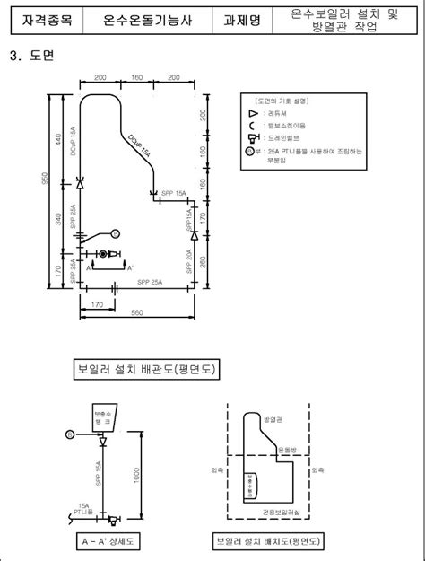 온수온돌 기능사 프로건축기술학원