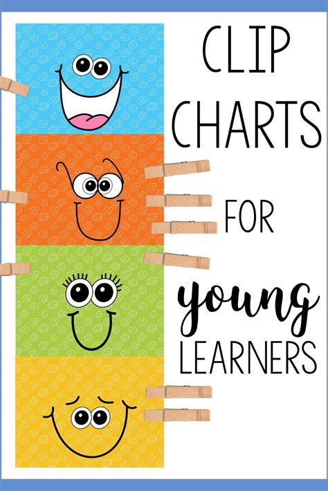 Editable Behavior Clip Chart Classroom Management For Emergent