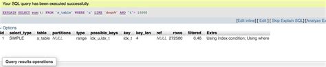 Mysql Sum Very Slow On Small Number Of Rows Stack Overflow