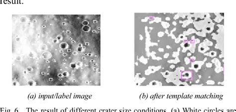 Figure 6 From Lunar Crater Detection Based On Grid Partition Using Deep Learning Semantic Scholar